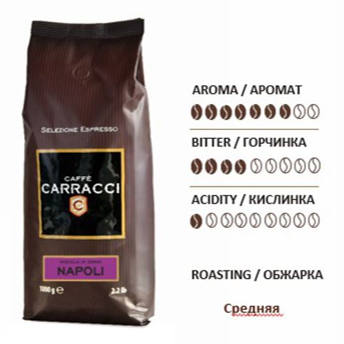 Кофе Carracci Napoli в зернах 1 кг - купить с доставкой на дом в СберМаркет